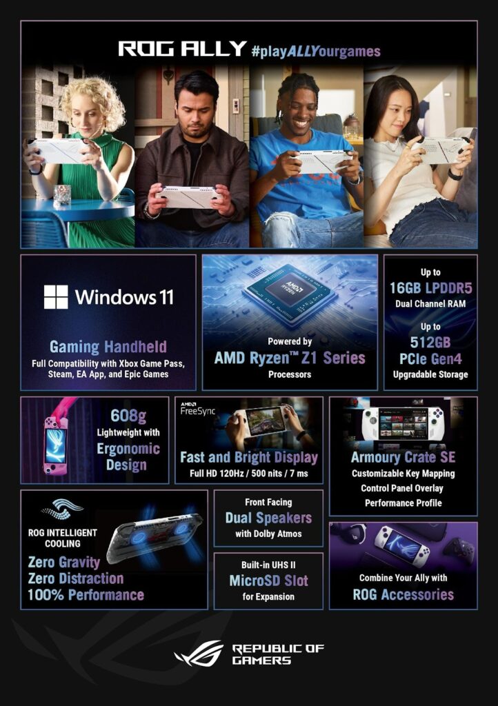 ASUS ROG anuncia seu primeiro console portátil com Windows 11 - Nerdlicious